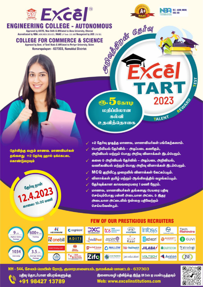 Best Multi Disciplinary Campus – Excel Group Institutions